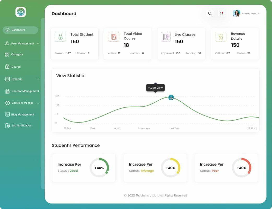 Teachers Vision - Autviz Solutions